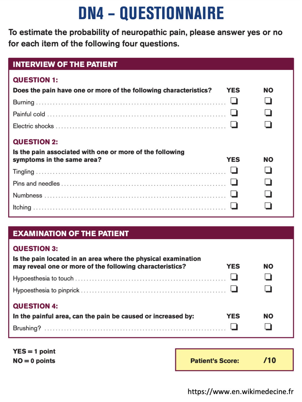 DN4 Questionnaire - Neuropathic pain assessment - Wikimedicine