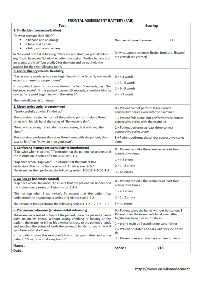 Frontal Assessment Battery (FAB) - Wikimedicine